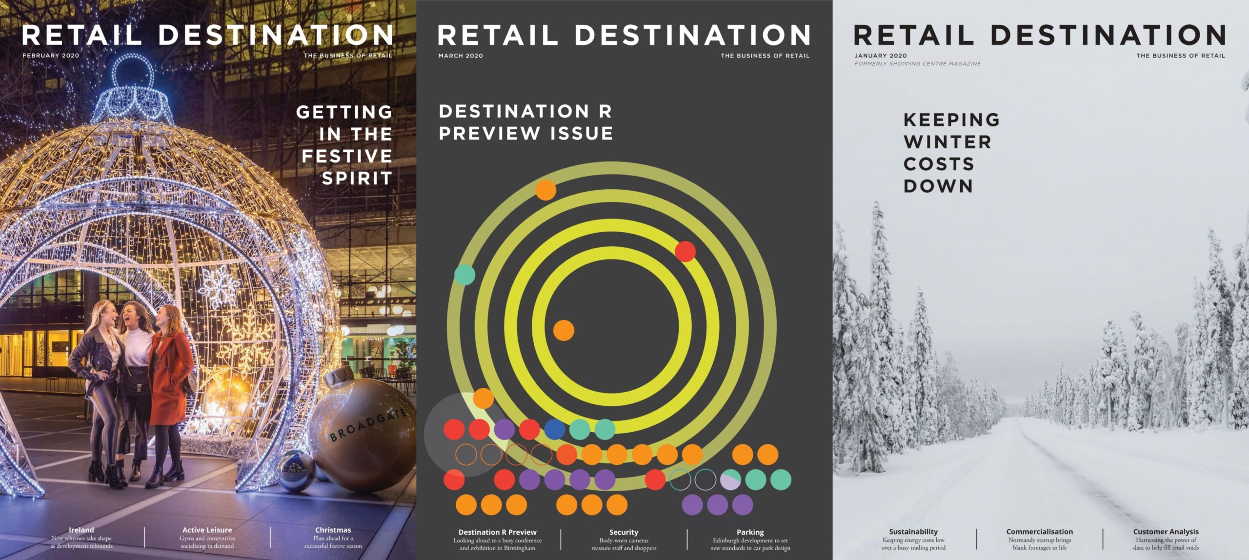 Covid-19: Retail Destination Update | Retail Destination