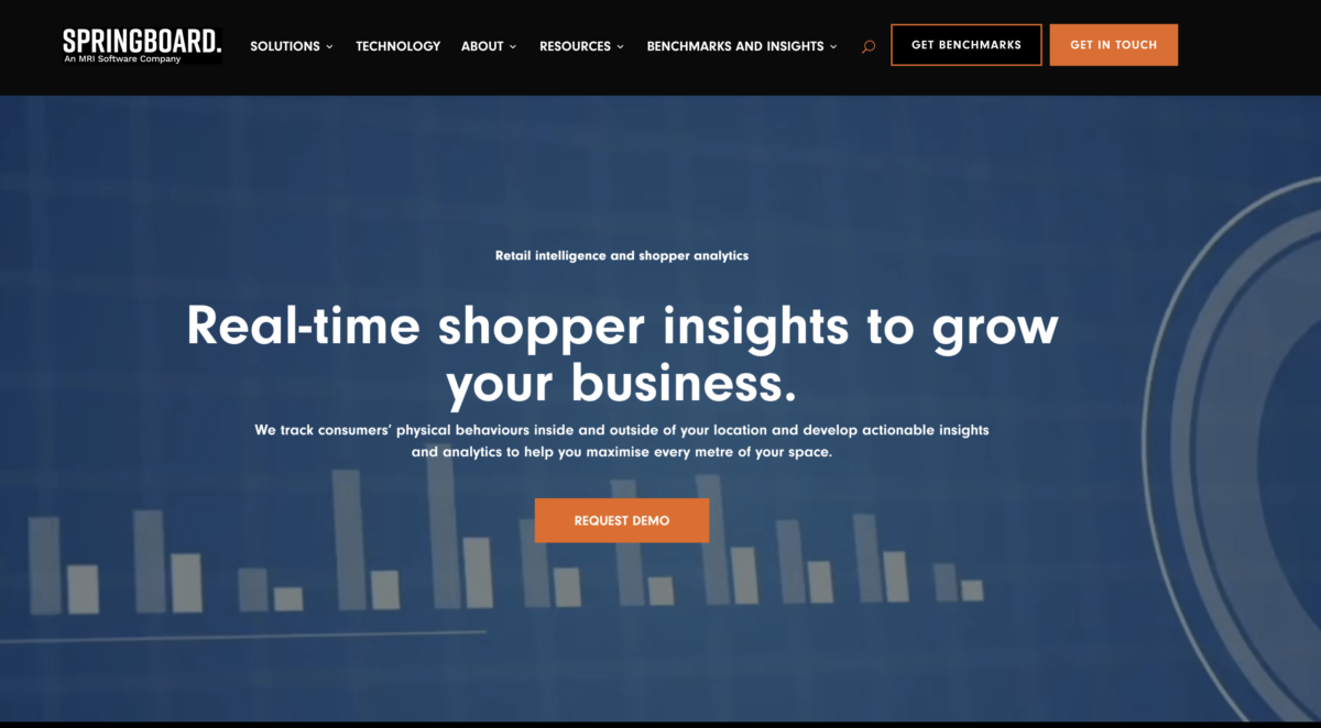 MRI Software acquires Springboard | Retail Destination
